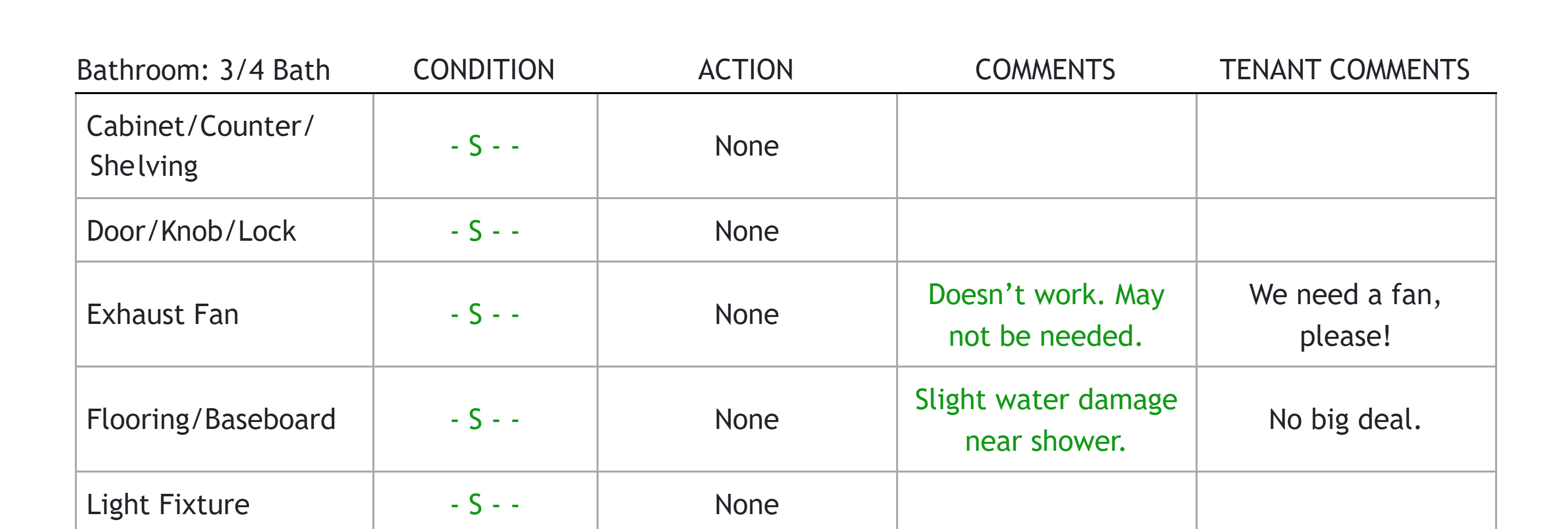 Remote Signature + Enhanced Tenant Feedback | zInspector